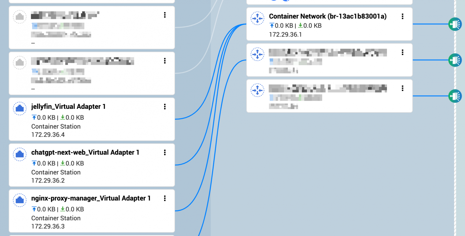 威联通 NAS 中使用 Nginx Proxy Manager 反向代理多个 docker 应用 – 菩提老王的葡萄架