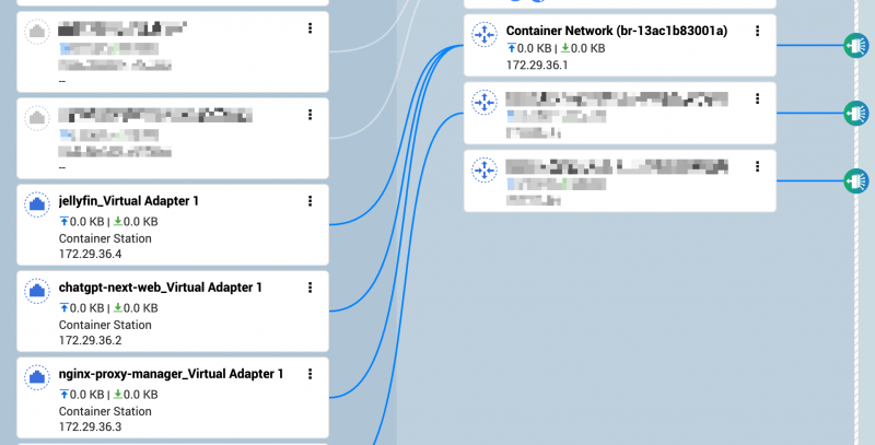 威联通 Nas 中使用 Nginx Proxy Manager 反向代理多个 Docker 应用 菩提老王的葡萄架 